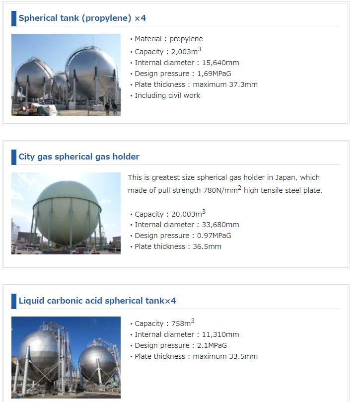 High Quality Liquid Propylene Storage Tank Pressure Vessel
