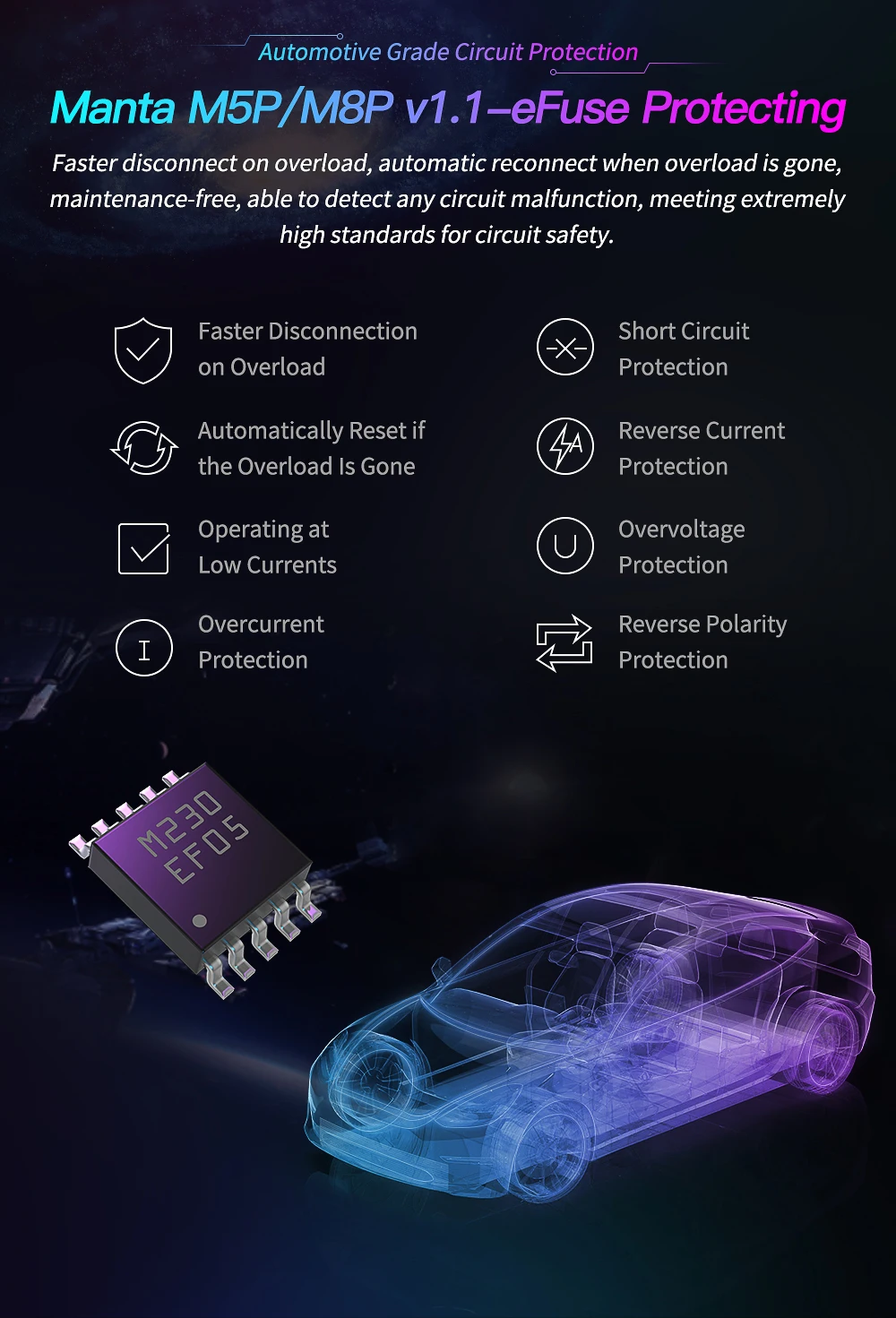 Bigtreetech Manta M5p 3d Printer Motherboard Controller 32 Bit 3d ...