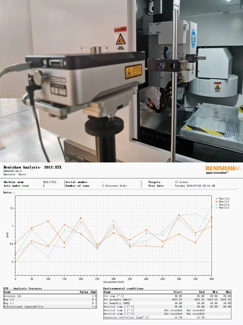 High Speed Magnesium Hot Foil Stamping Cliches Engraving CNC Machine ...