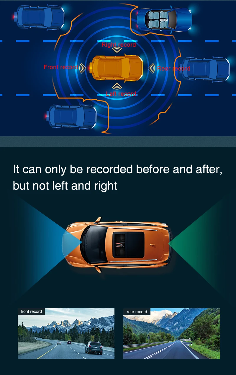 12 Inch Touch Screen Android 4CHs Car Camera ADAS WIFI GPS Navigation ...