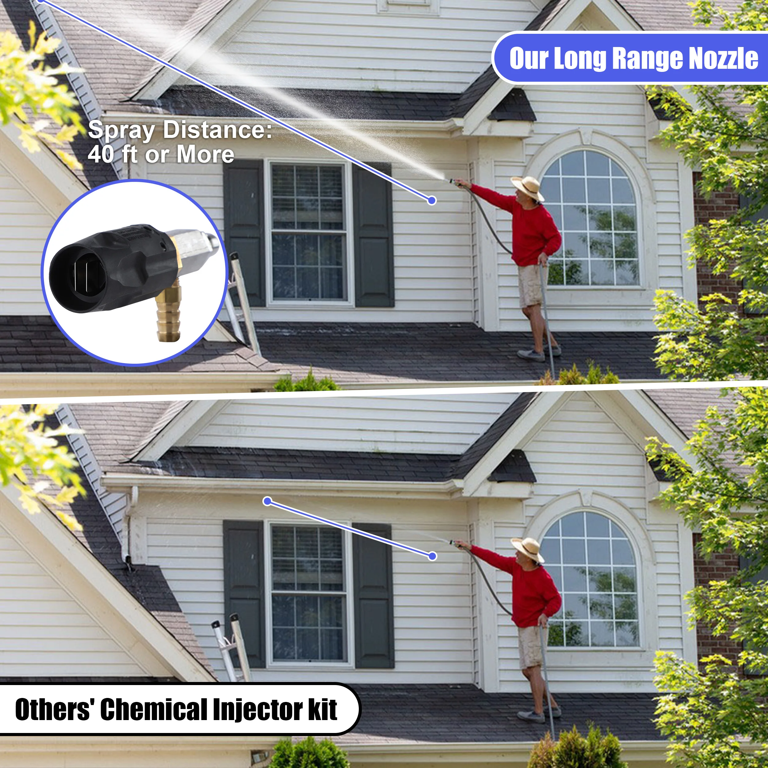 Pressure Washer Chemical Injector Kit - 4-4.5 GPM Flow