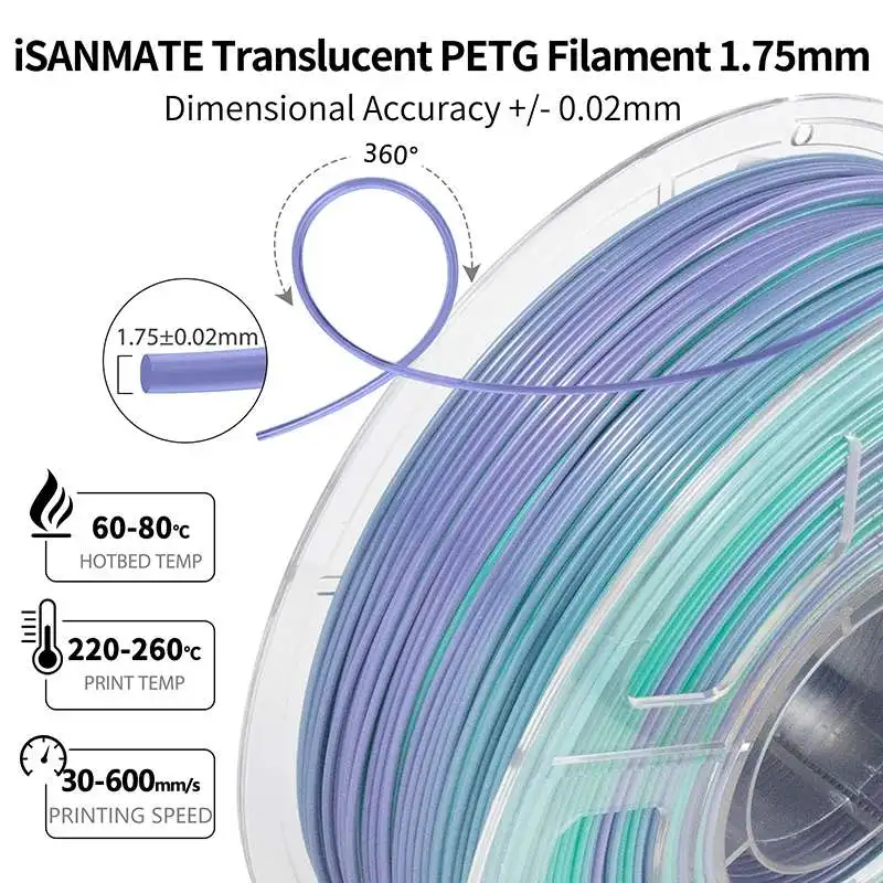 ISANMATE High Speed 600mm/s PETG Translucent Gradient Filament PETG ...