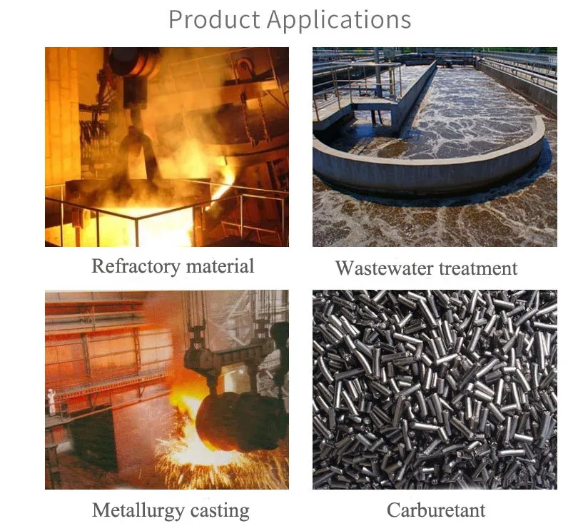 Graphite Carburizer 900 Mesh Stone Pulverized Coal Petcementroleum Coke ...