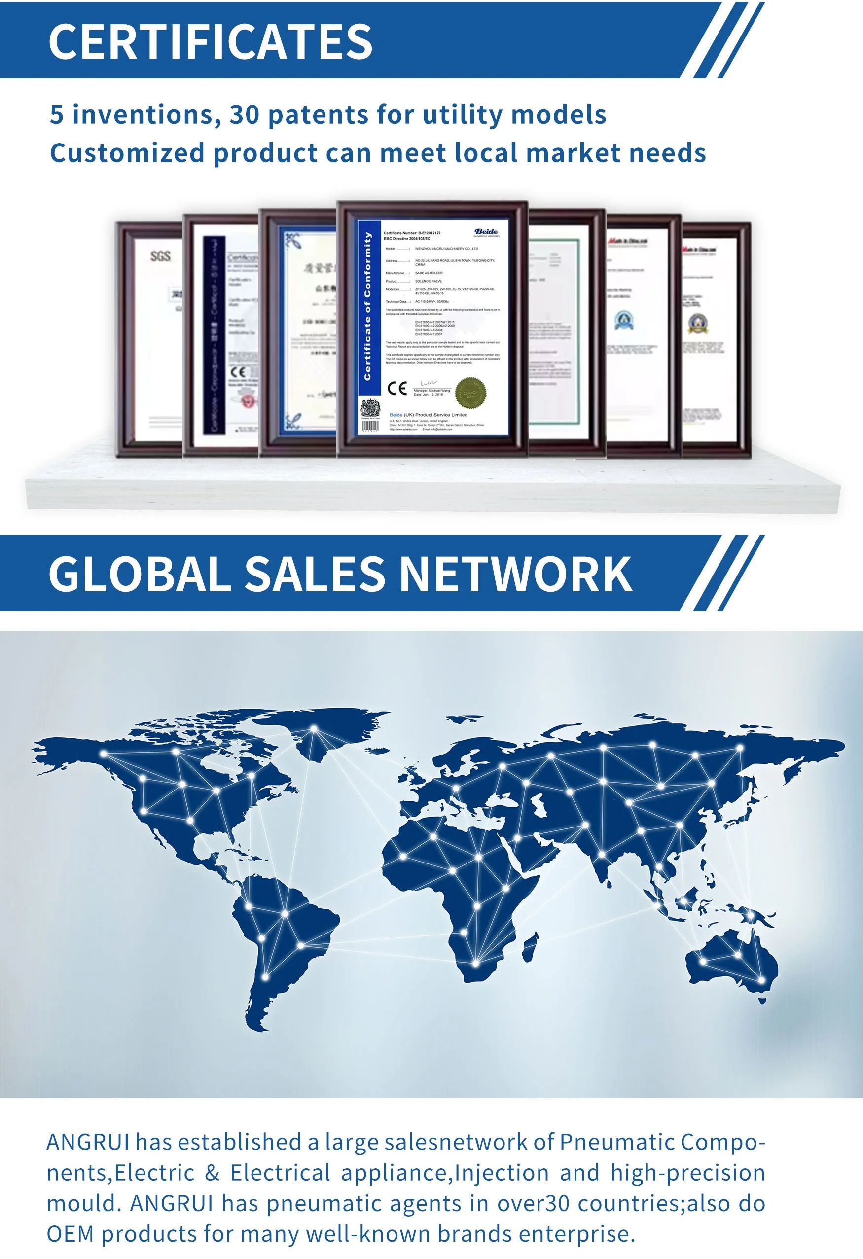 APL310 APL410 Pneumatic Actuator Limit Switch With Adjustable Cam And ...