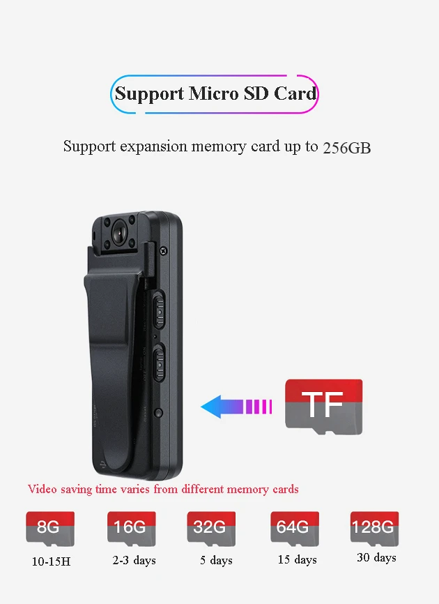 A8 Mini Mounted Wifi Camera - 1080P Video Recording