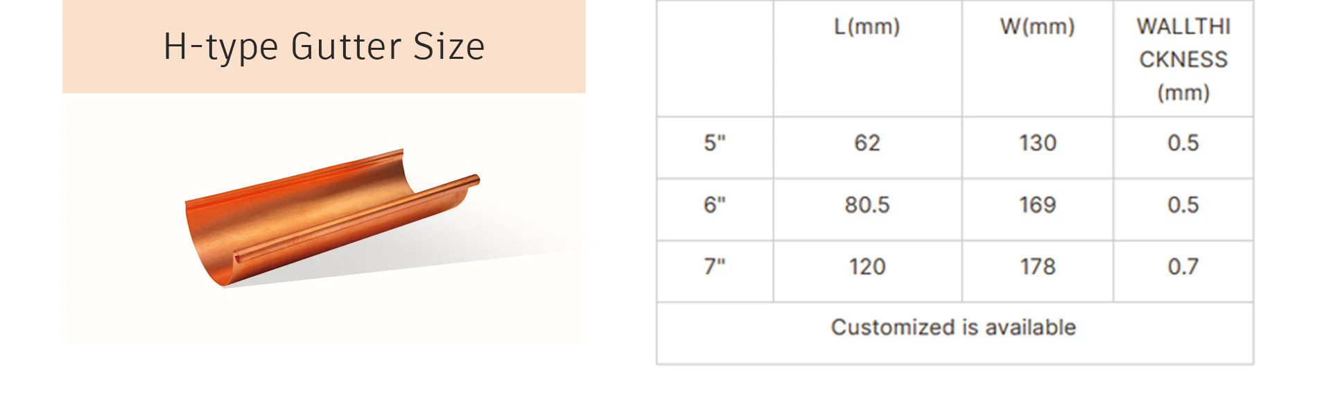 Professional Customization Copper Drainage System Are Suitable For ...