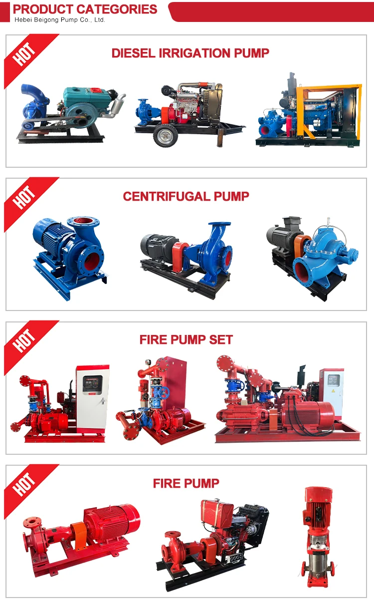 FireFighting Pump System Electric Fire Fighting Water Pump Fire ...