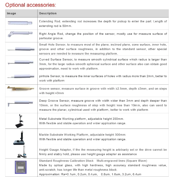 Surface Roughness Measuring Instrument Surface Roughness Gauges ...