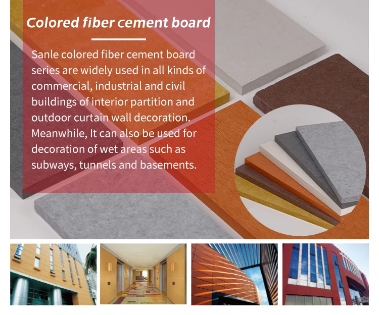 Fiber Cement Board Wall Cladding Panel Waterproof Interlocking Interior ...