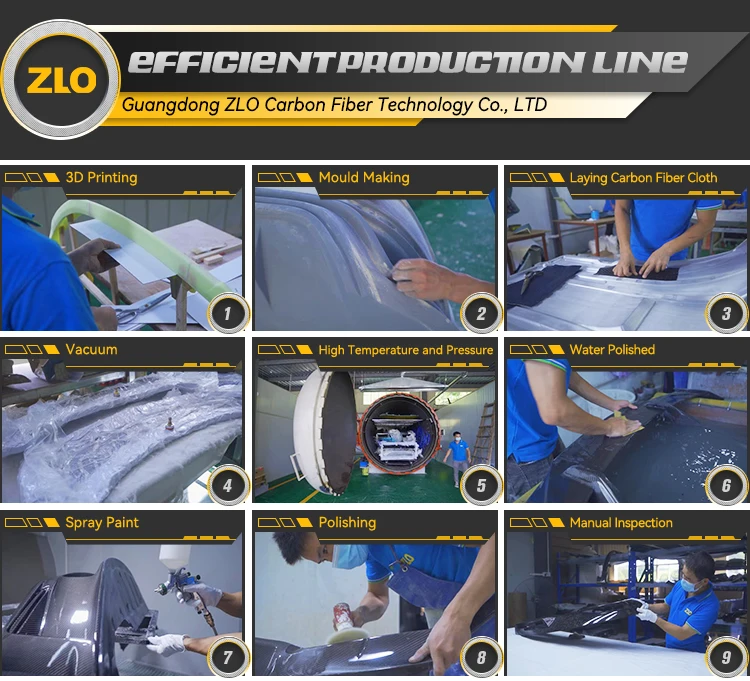 Zlo Dry Carbon Fiber Forged Carbon Side Launch Bag Exterio Silver Side ...