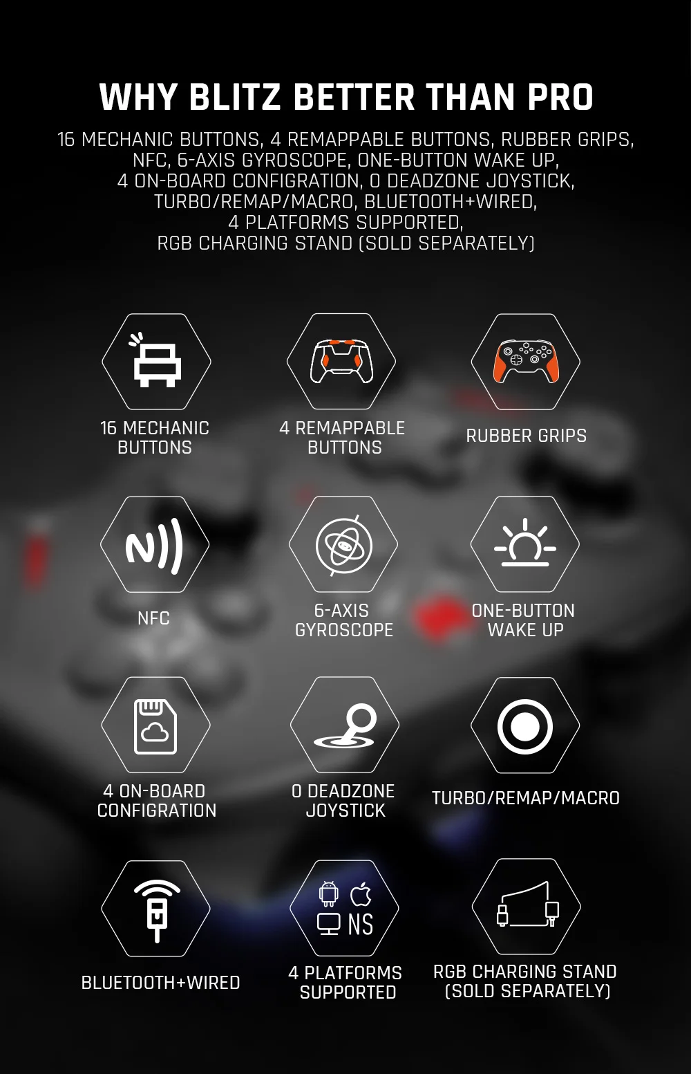 BIGBIG WON C2 PRO Gamepad - Wireless & Six-Axis Gyroscope