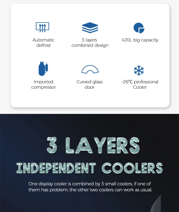 Low Power Consumption Outdoor Paletas Paleta Candy 3 Tier Icecream ...