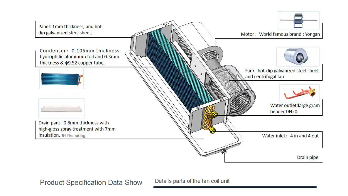 Hvac Systems Chilled Water Fancoil Ceiling Horizontal Concealed Ducted ...