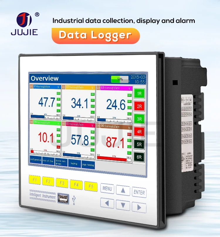 Multichannel Data Loggers - Accurate Chart Storage Solutions