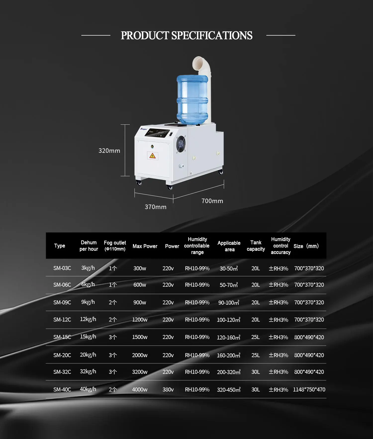 New Electric Industrial Ultrasonic Humidifier for Food Storage for ...