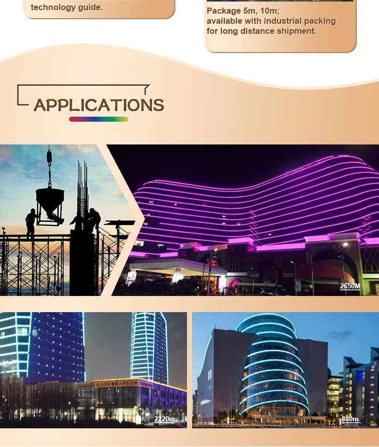 24v Programmable Addressable Spi Ws2811 Pixel Rgb Ip68 Waterproof Light ...