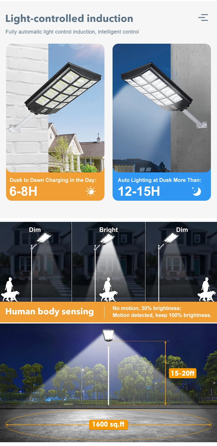 Hombo 2024 High Quality Waterproof 600w 800w 1000w Outdoor All In One ...