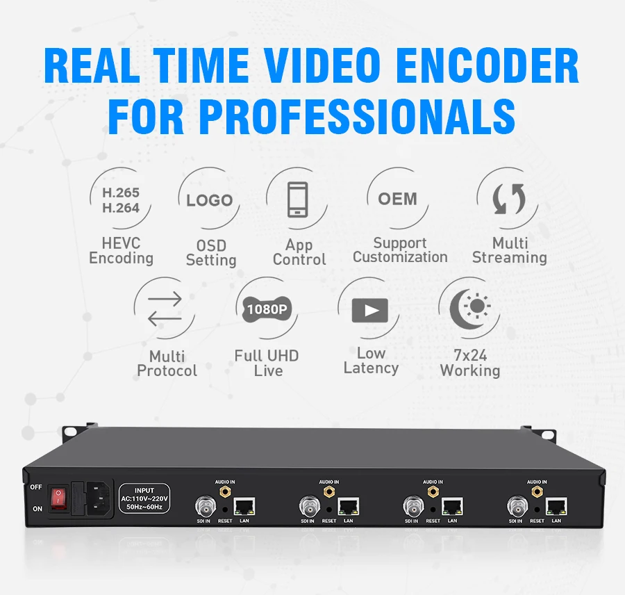 Uray 1U Rack SDI Video Encoder - H.265 & H.264 Streaming