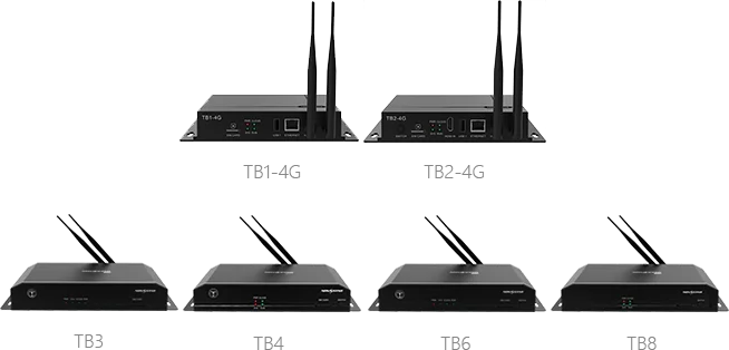 Novastar TB50 LED Controller Box - Wireless Multimedia Player
