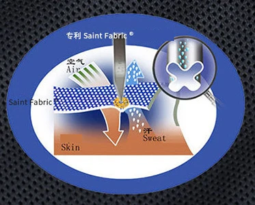 Sturdyarmor Anti Puncture Knife Proof Clothing Cut Resistant Fabric ...