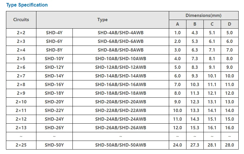 Equivalent Of Jst Shd 1.0mm Shdr-04v-s-b Shdr-06v-s-b Shdr-08v-s-b Shdr ...