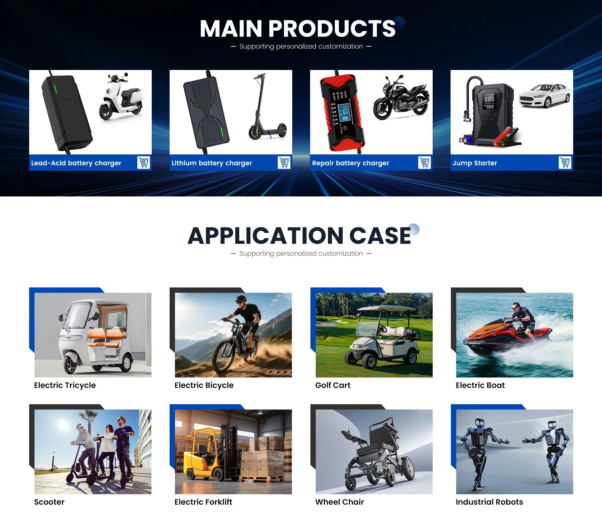 Company Overview - Yangzhou Gubang New Energy Co., Ltd.