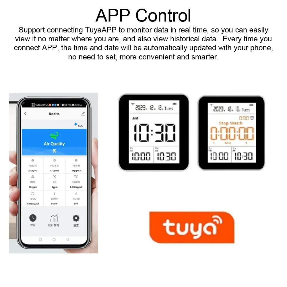 2023 14 IN 1 TUYA WIFI Smart Air Quality Detector - Real Time Monitoring