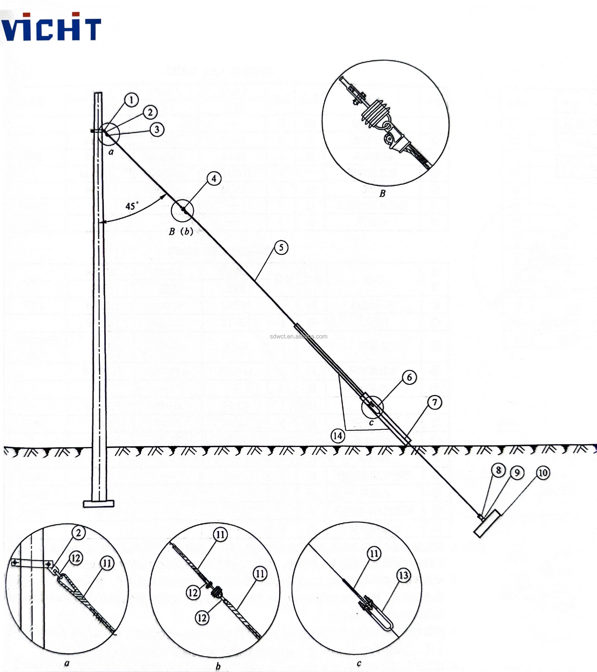 Enhance Transmission Efficiency With Nx-2 Cable Wedge Clamp Solution ...