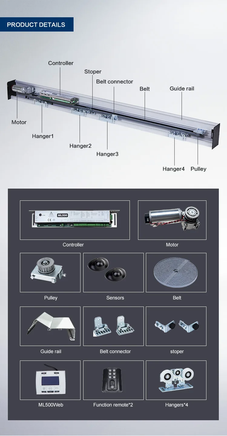 Doortec ML500 Automatic Sliding Door System for Glass Door