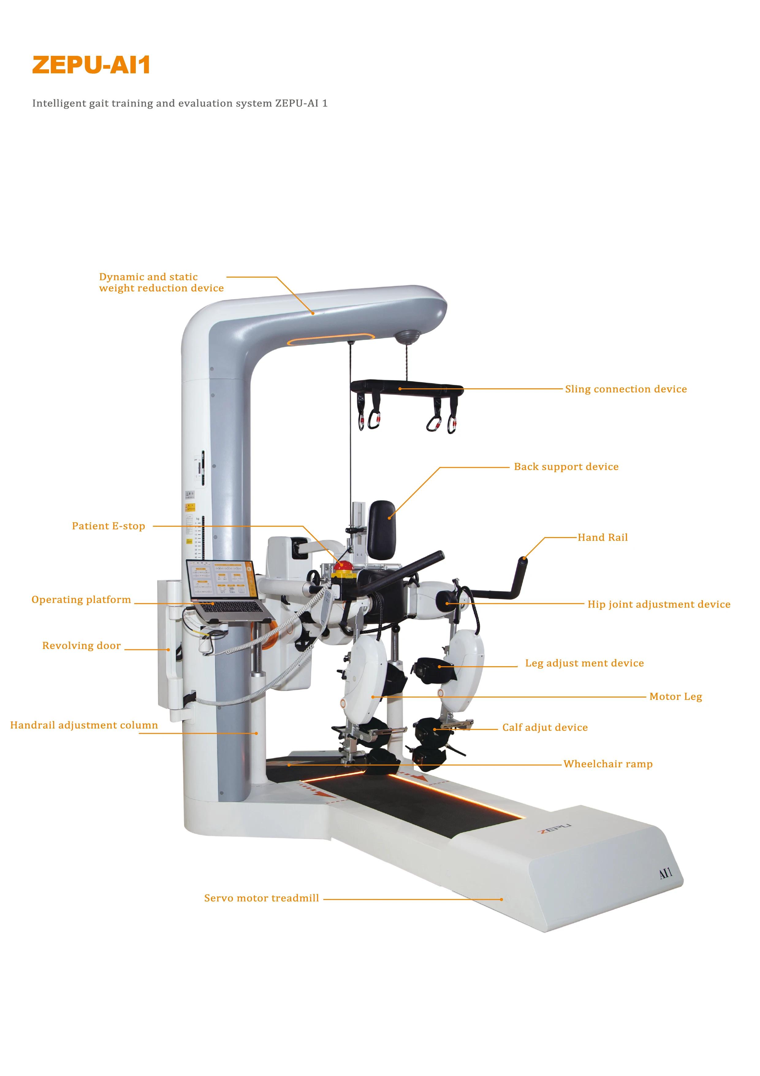 ZEPU AI-1 GAIT TRAINING and EVALUATION SYSTEM for Rehab