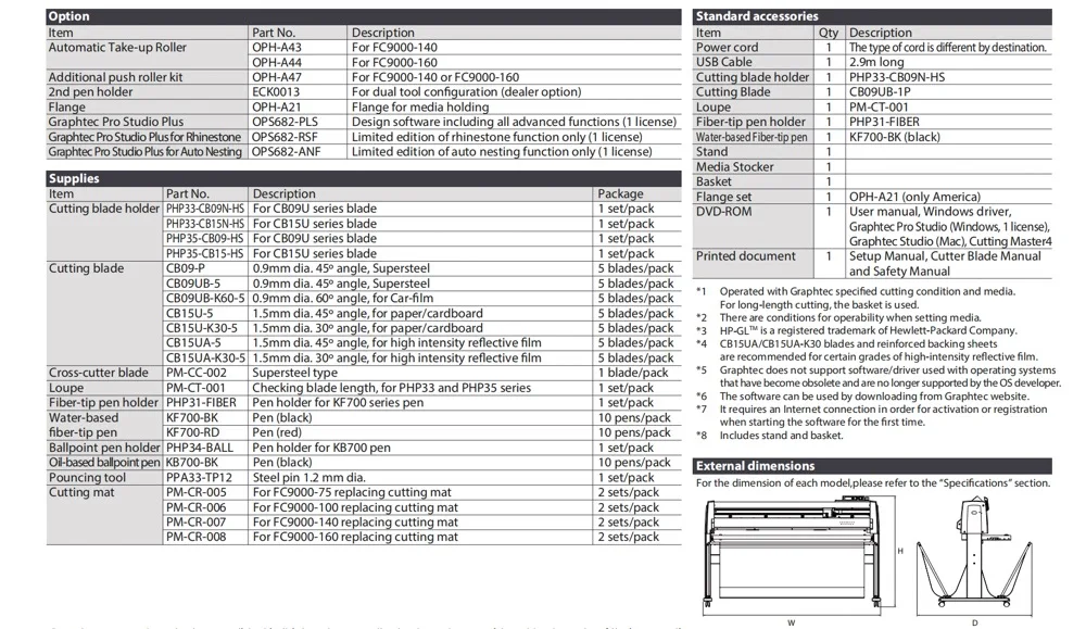 Fc9000-140 Original Graphtec Fc9000-140 Cutting Plotter With Good Price ...