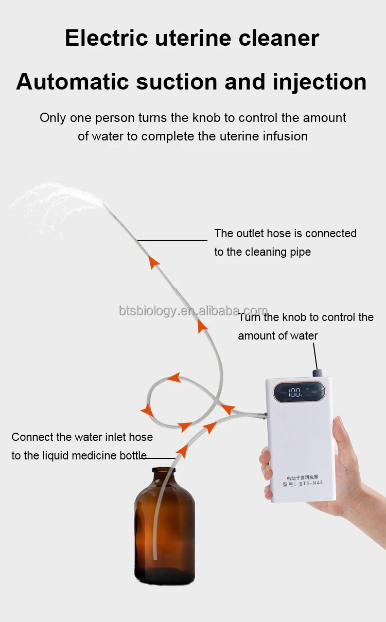 Uterus Cleaner Automatic Injection Veterinary Instrument Electric ...