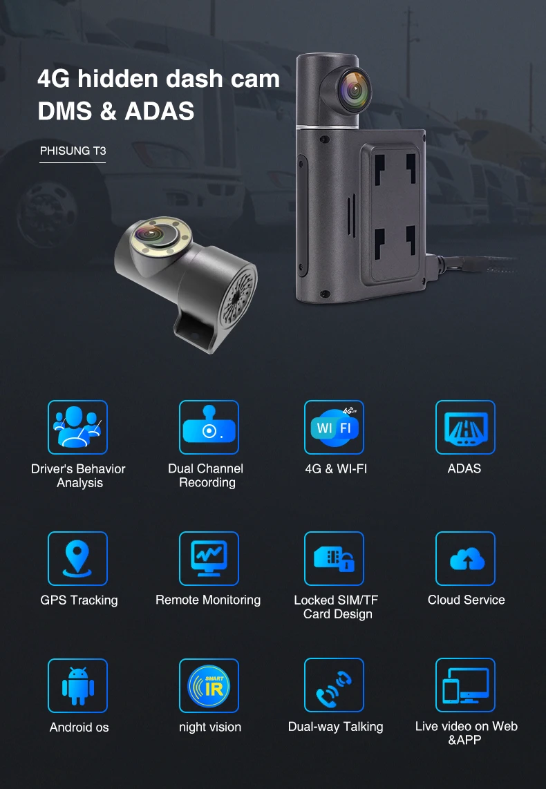 Smart Dash Camera 4G Dual Lens - UE Car DVR with GPS