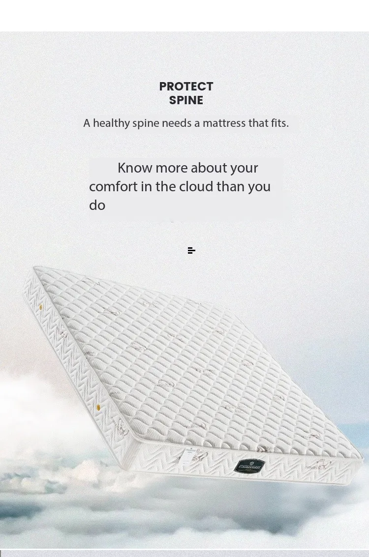 Full Size Queen Mattress Orthopedic Spring Material Compressed and ...