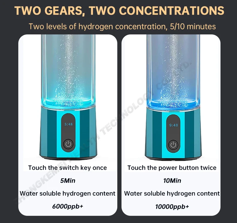 H2 Rich Hydrogen Water Ionizer - Super Saturated Solution