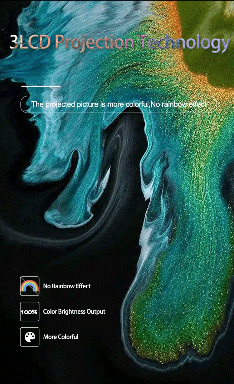 Dhn Du6200 3lcd Engineering Laser Projector 6200 Lumens 1200p Support 4k Video Lens Changeable ...