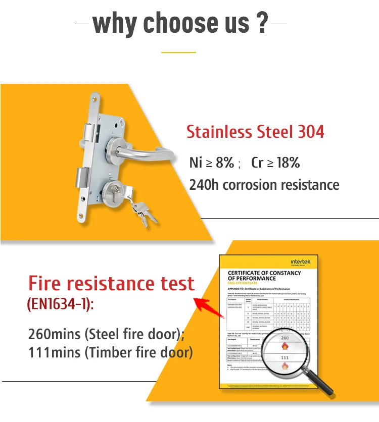 Din18251 European Door Lock/bs En 12209 2003 Grade 3 Ironmongery 7255 ...