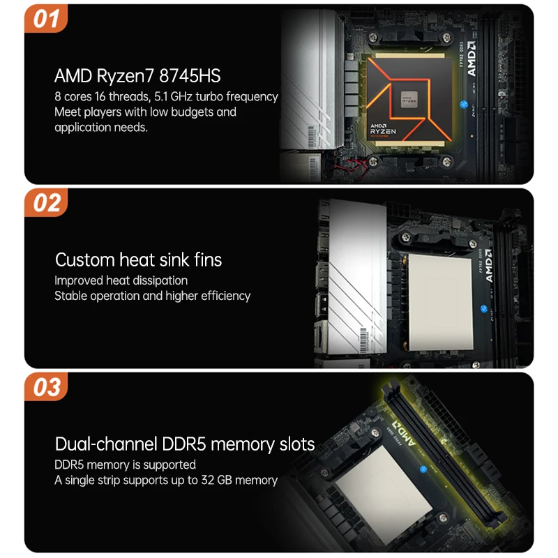 TOPC AMD Ryzen R7-8745HS ITX Motherboard Kit - 8 Cores, 16 Threads