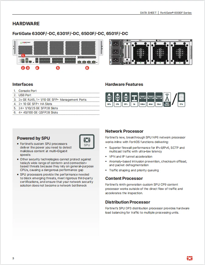 Fortinet Firewall Fortigate 6000f Series Fg-6300f/-dc Fg-6301f/-dc Fg ...