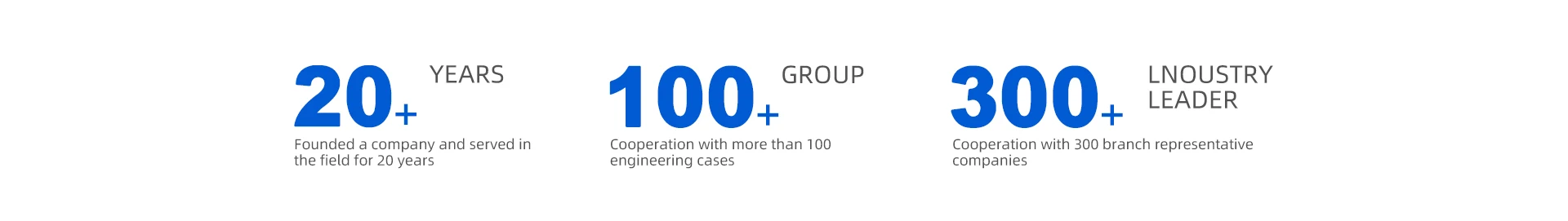 Guang dong Shunde Salux Paint Co.,Ltd. - Exterior Wall Paint; Interior ...