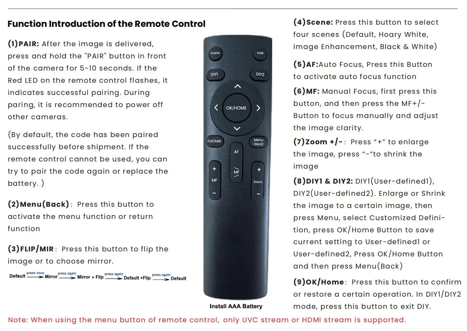 4K USB Camera Module with 12X/21X Zoom Autofocus HDMI & USB 2.0 Output