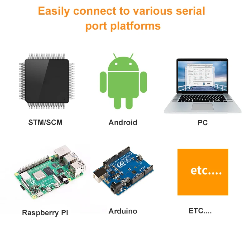 UHF RFID Development Module Kit with RFID Chip Technology, OEM