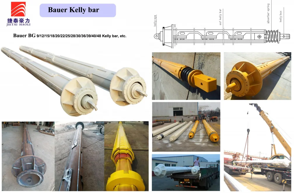 Friction/interlocking Piling Rig Interlocking Kelly Bar - Buy ...