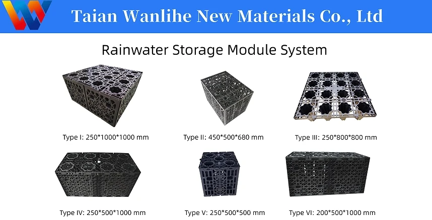Interlocking Modular Rainwater Attenuation Detention Tank System PP ...