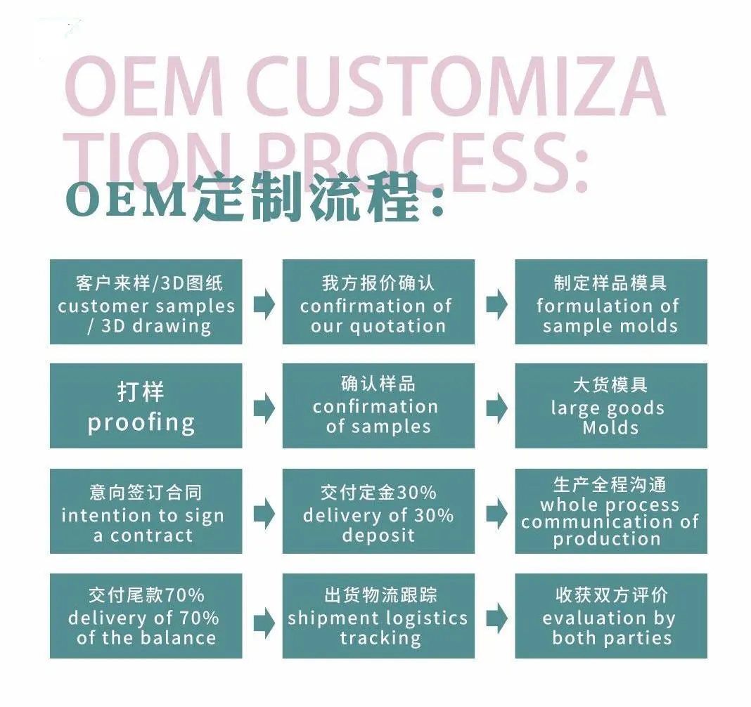 Extra Large Silicone Mats For Countertop Multipurpose Mat Counter Table ...