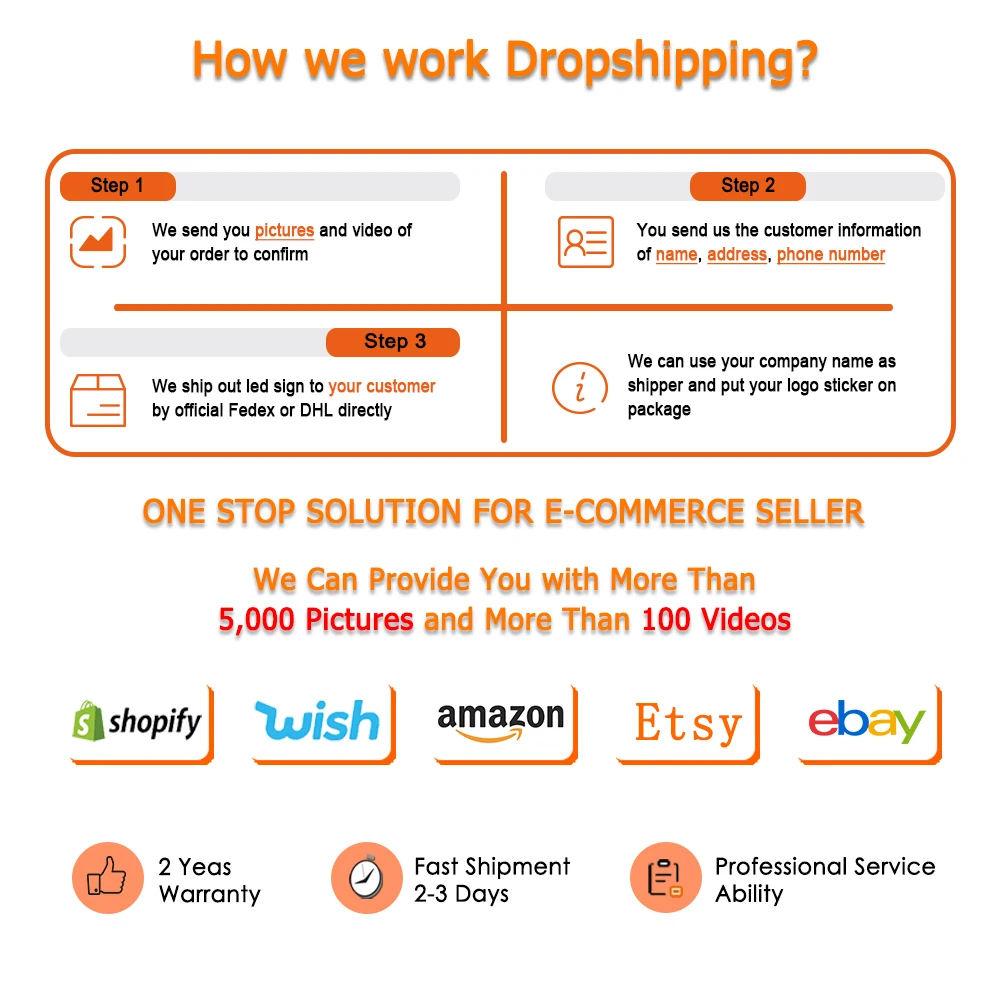 Custom Neon Signs - Fast Delivery Dropshipping for Events