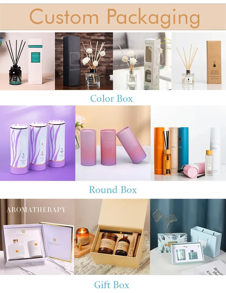 C&H Candle Scent Oil - Everlasting Liquid Candles