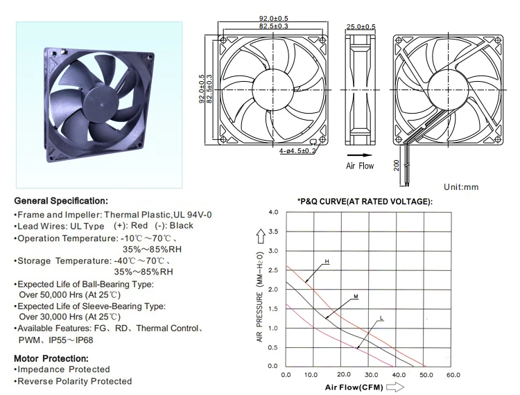 92x92x25mm Fireproof Plastic Panel Industrial Extractor Fan