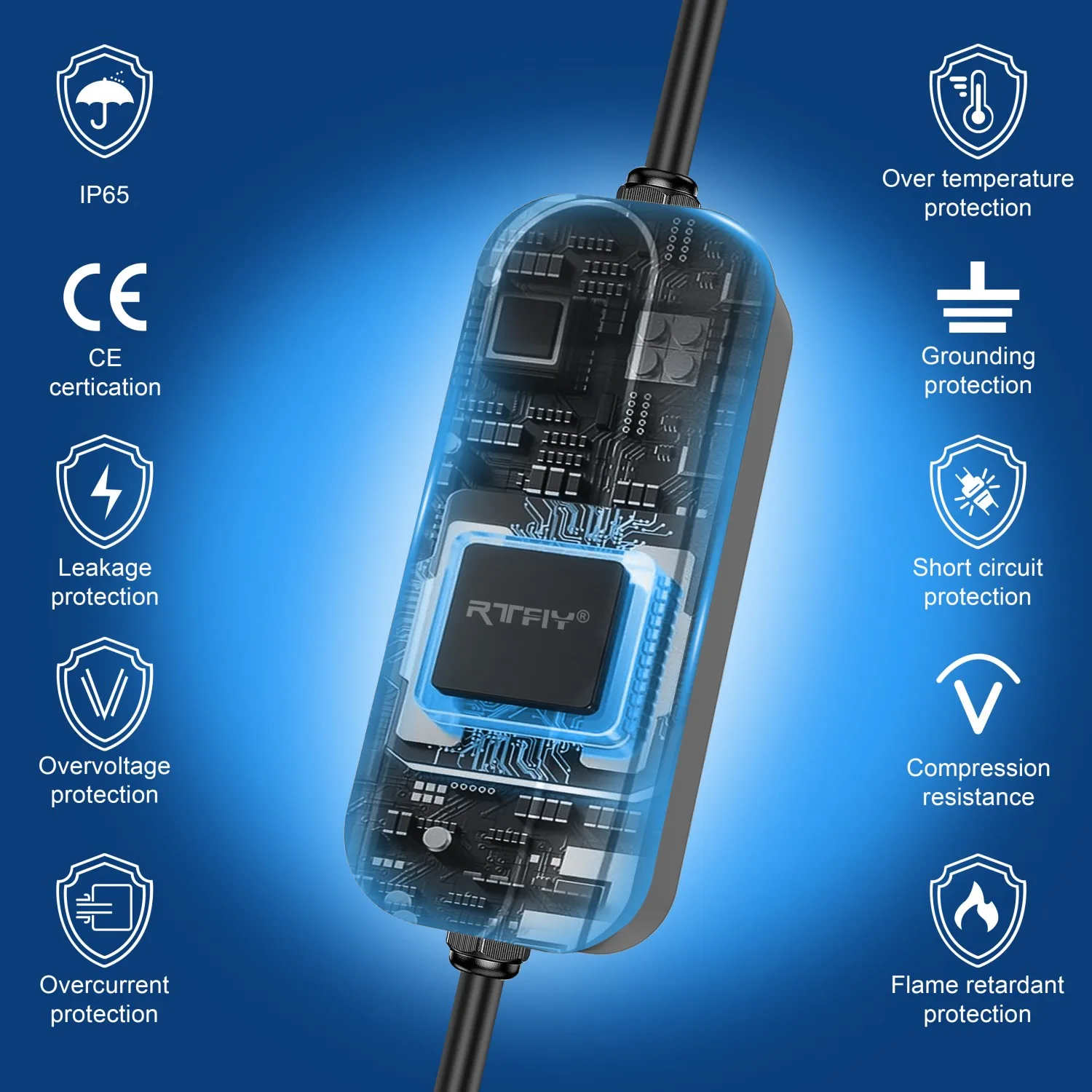 7KW Portable EV Charger - Fast Charging for Electric Vehicles