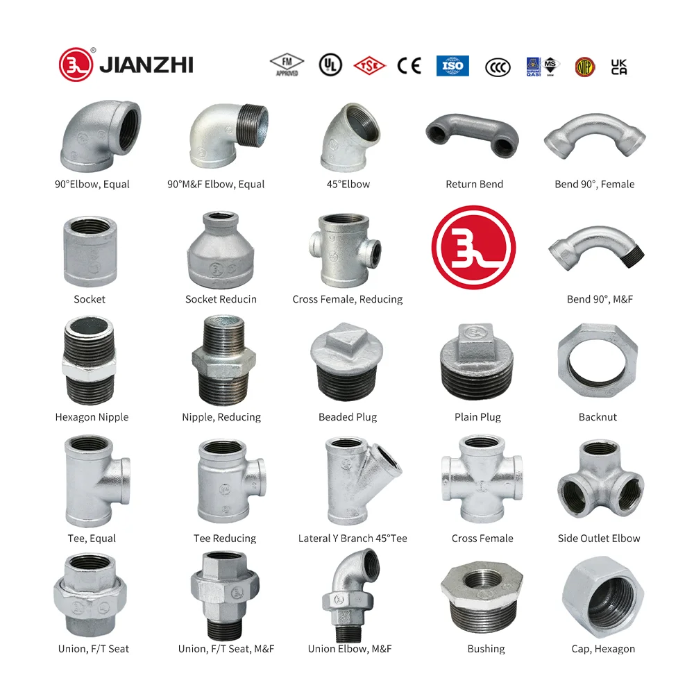 JIANZHI 32mm Nb Galvanized Catalogue Polishing Gi Gas Pipe Line Fittings Low Pressure Galvanised ...
